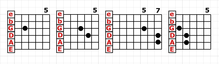 Elliott Smith Guitar Chords